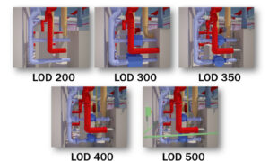 Streamlining BIM: from LOD to LOIN, from CAD to Reality Models