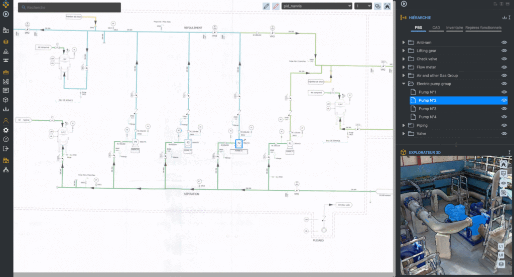 Integrations